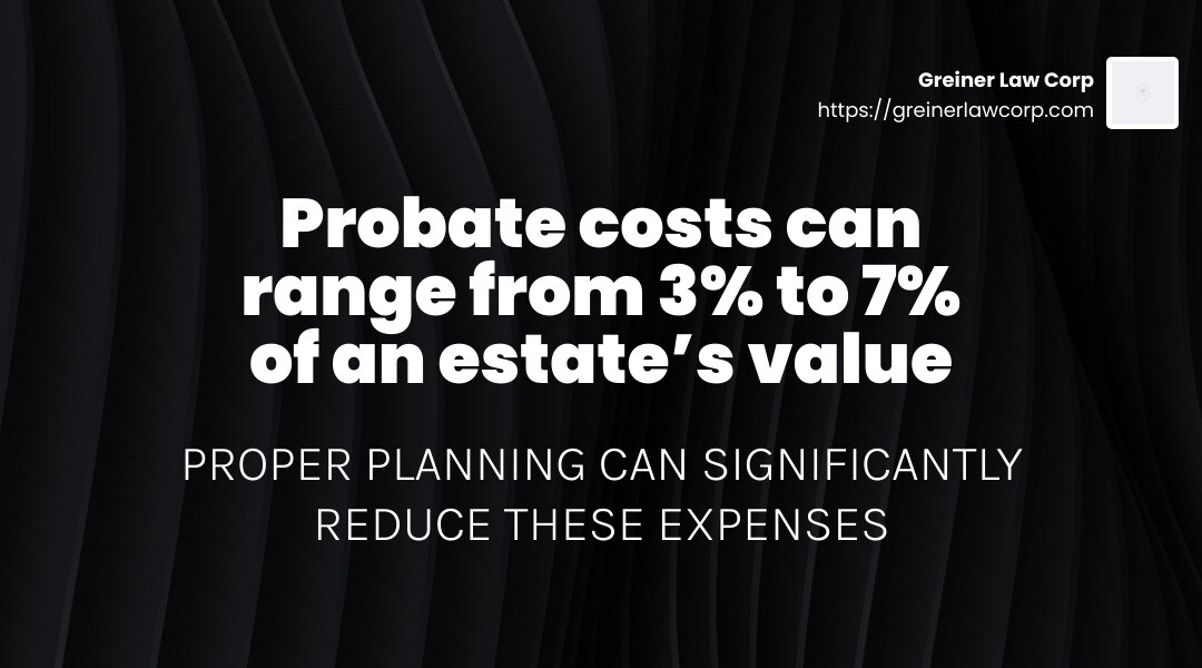 Probate Solicitor Costs: Top 5 Crucial Insights 2025