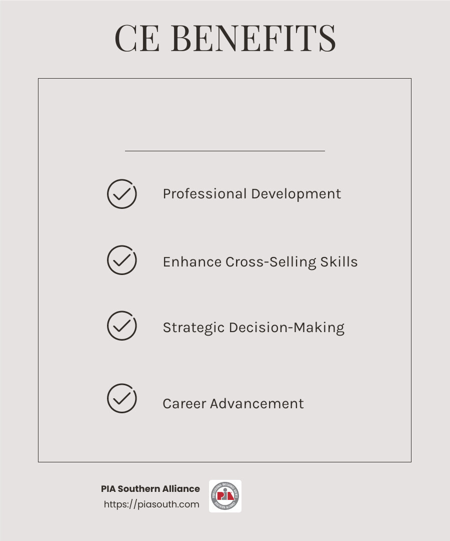 Insurance Continuing Ed: Top 5 Secrets for Success