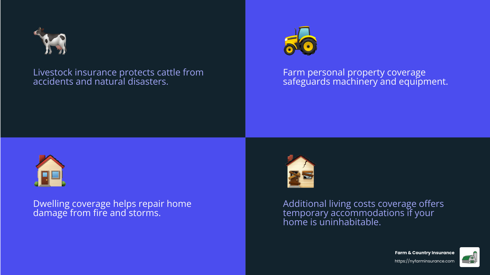 Cattle Ranch Insurance: Top 3 Essential Protections 2025