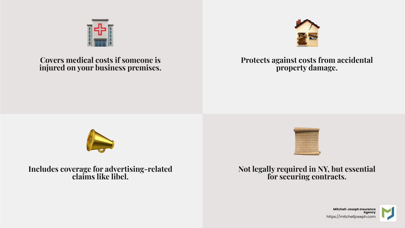 NY General Liability Insurance: Top 5 Essential Insights