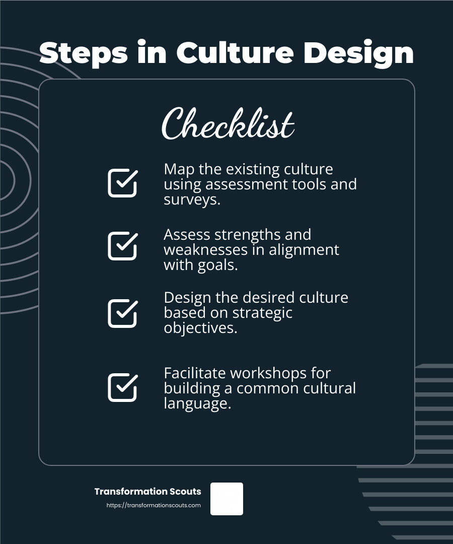 Business Culture Design: 5 Powerful Steps for Success