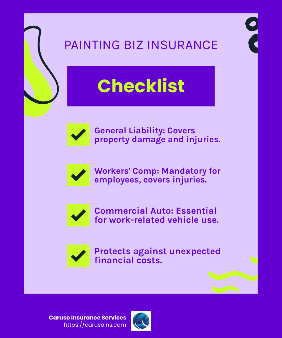 Painting Business Insurance Quotes: Top 5 Essential Tips