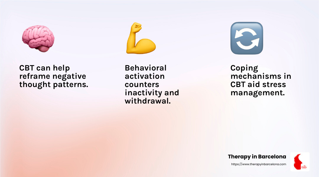 Mastering the Mind: Essential CBT Techniques for Adjustment Disorder ...