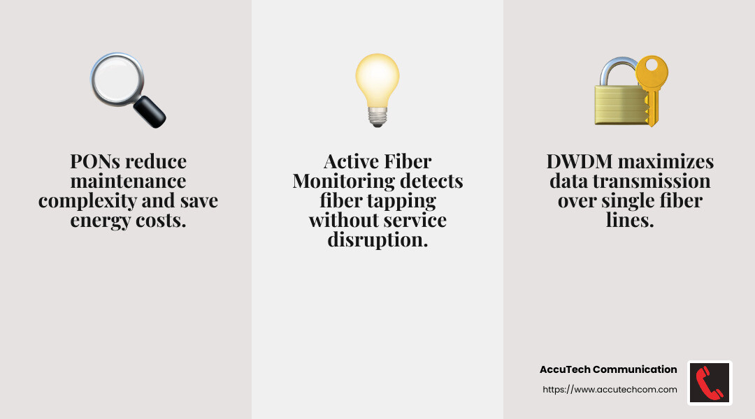 Fiber Optic Monitoring System: Top 5 Powerful Benefits