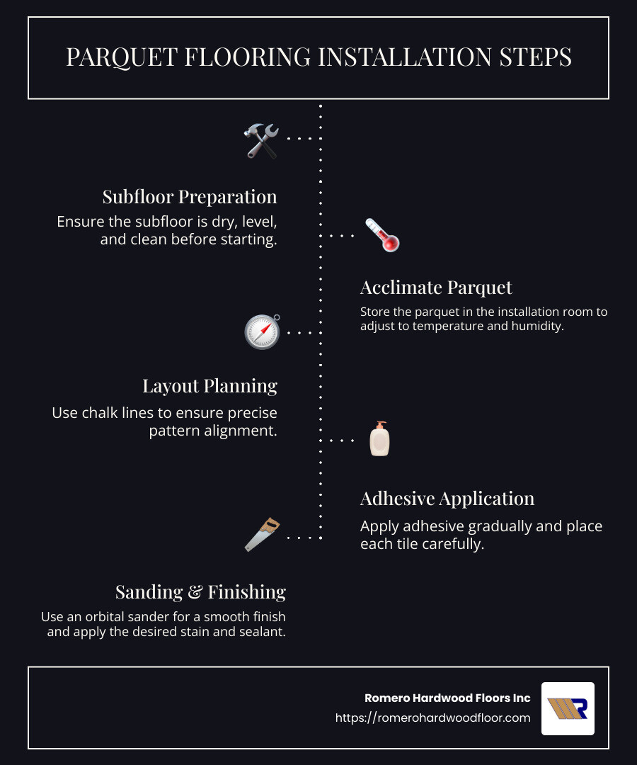 Parquet Flooring Installation Guide: Top 5 Expert Tips