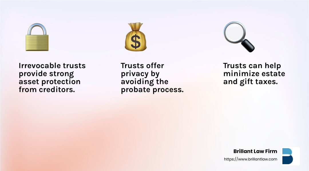 The Essentials of Estate and Trust Law: Protecting Your Legacy ...