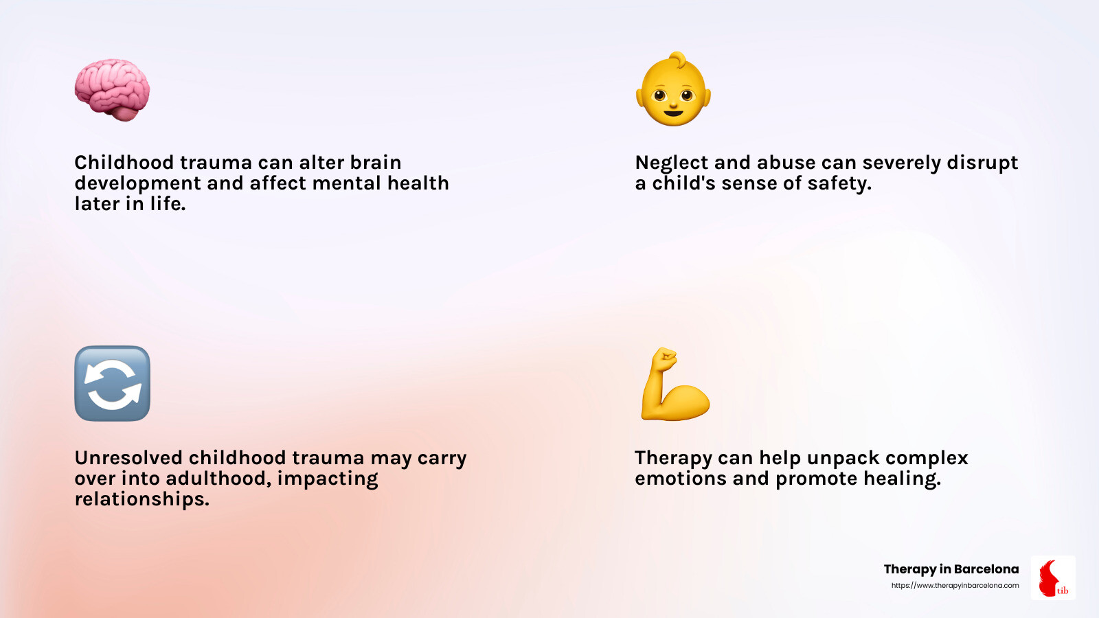 Therapy for Emotional Trauma: A Path to Recovery - Therapy In Barcelona