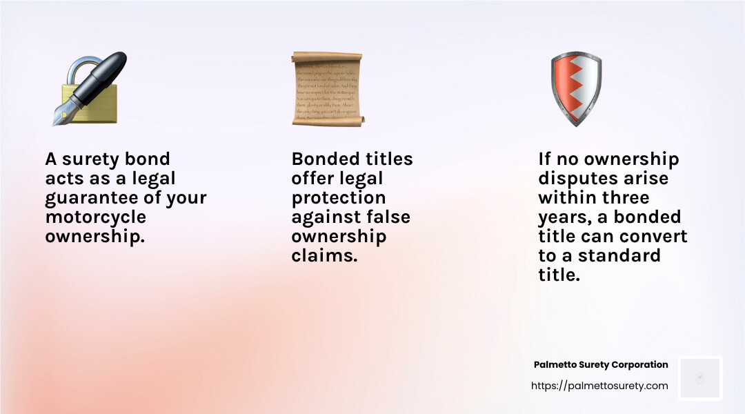 Surety Bond for Motorcycle Title: 5 Essential Facts