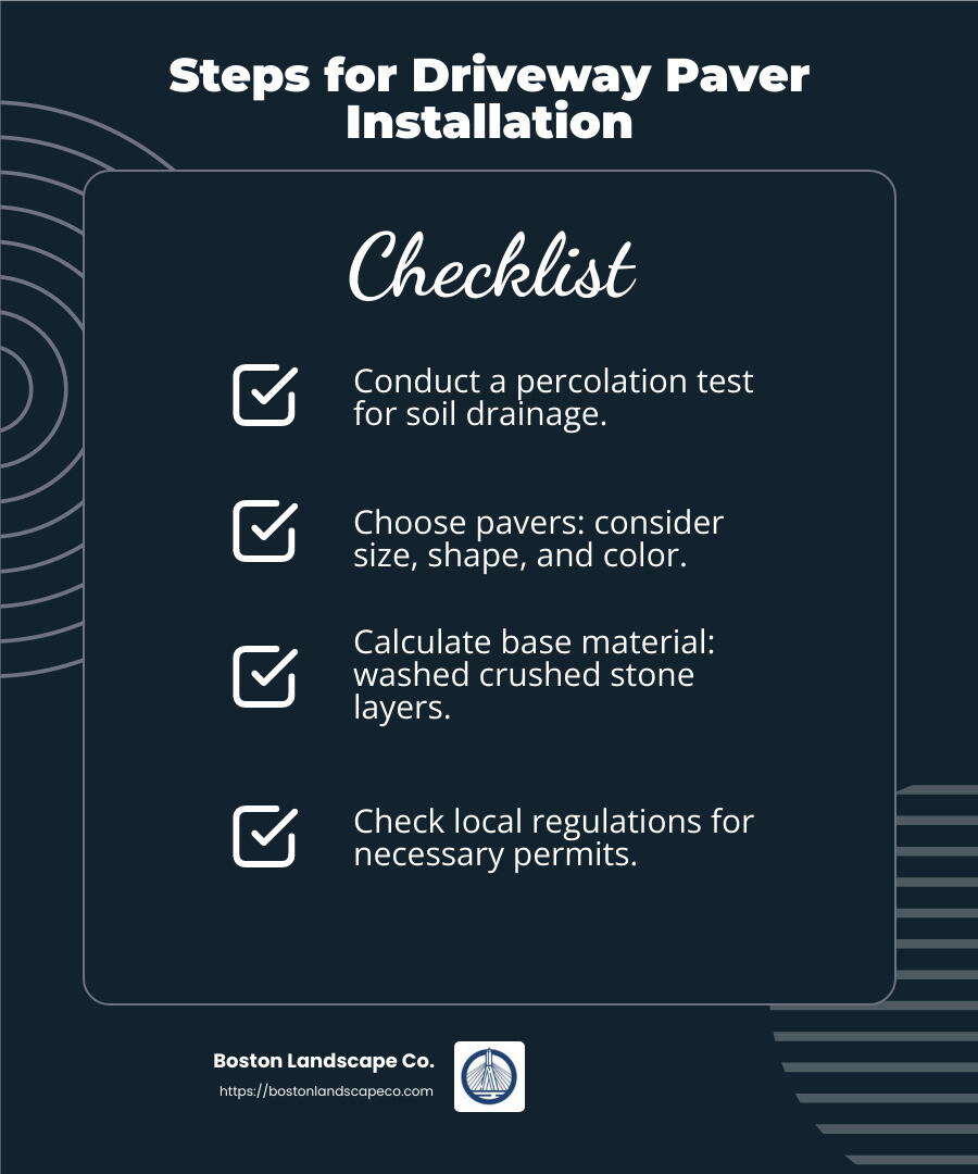 Driveway Paver Installation: Top Guide for 2025 Success