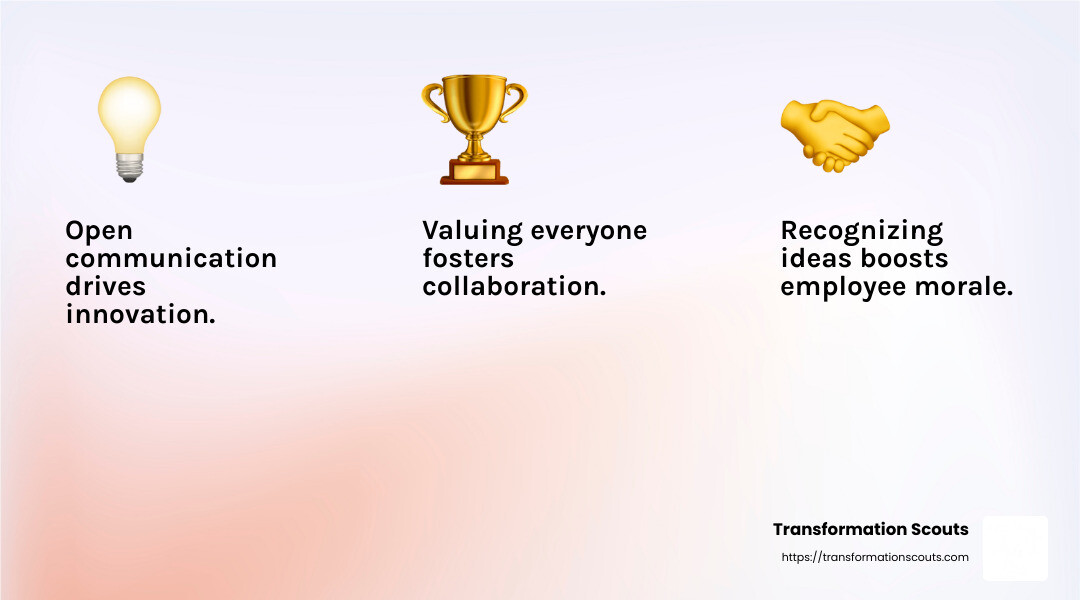 Strategic Business Transformation: 4 Key Success Secrets