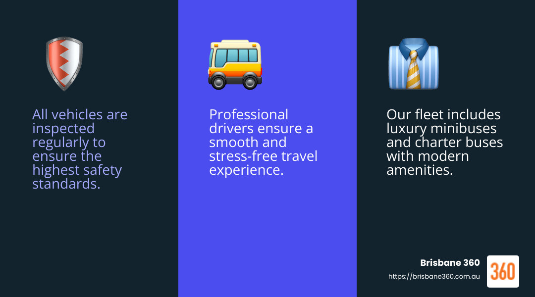 Professional Bus and Coach Hire, Family Owned Quality - Brisbane360