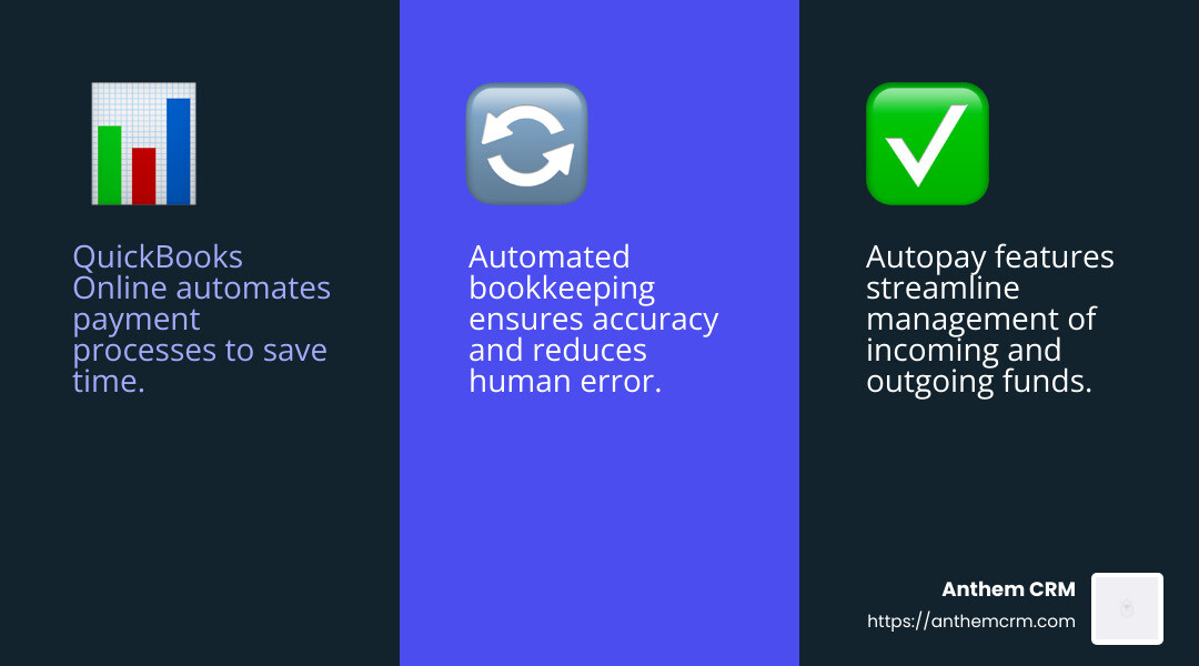 From Tax to Task: The Best Client Accounting Software - Anthem CRM
