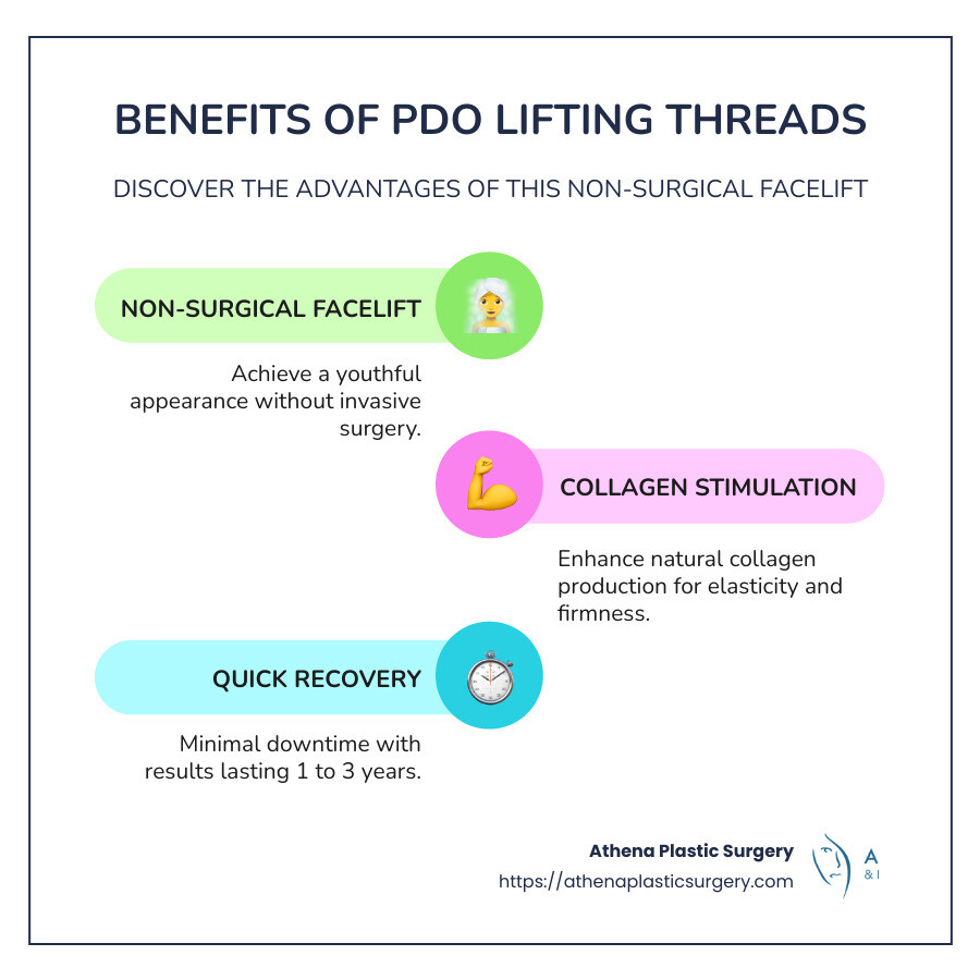 PDO Lifting Threads: Top 3 Amazing Benefits 2025