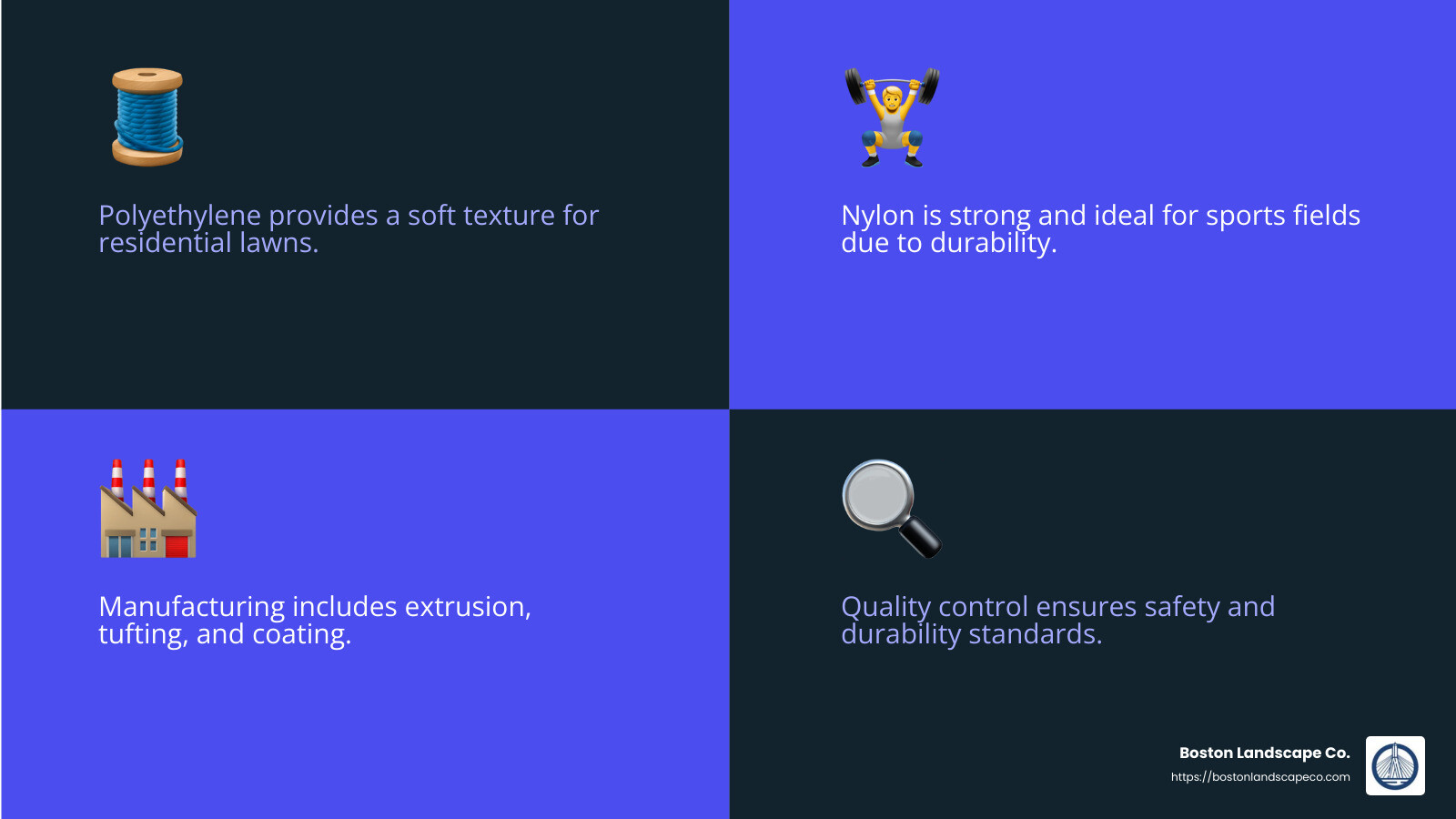 Artificial Turf: Top 5 Reasons It's the Best in 2025