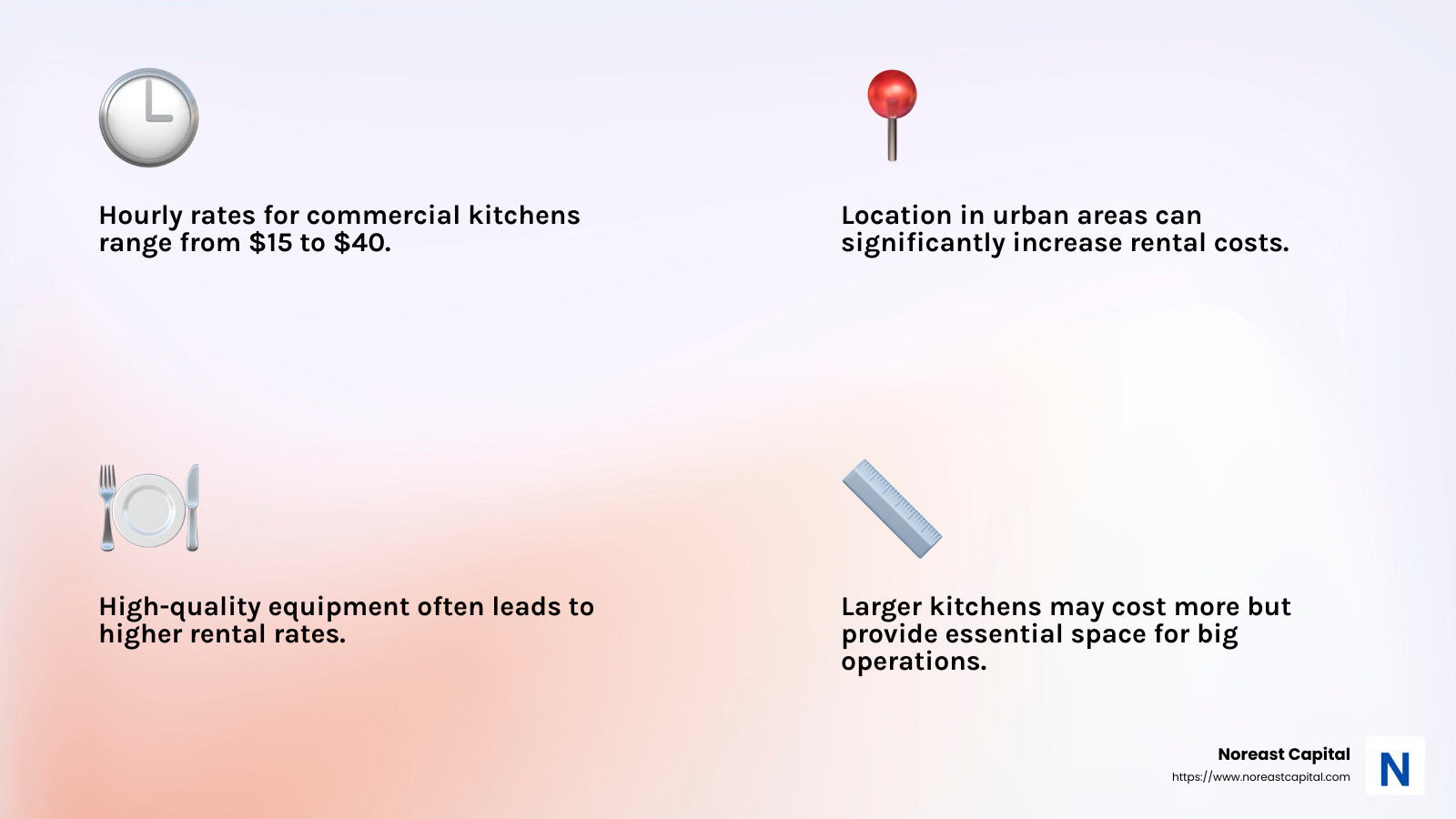 Commercial Kitchen Rental Costs: Your Budget-Friendly Guide