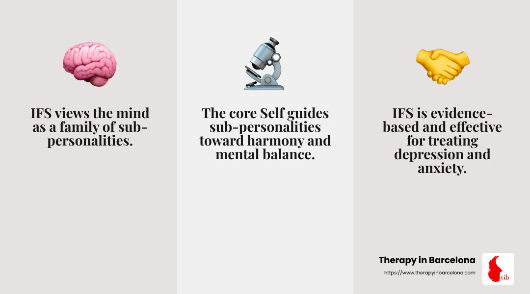 Exploring the Inner World: A Guide to Internal Family Systems Therapy ...