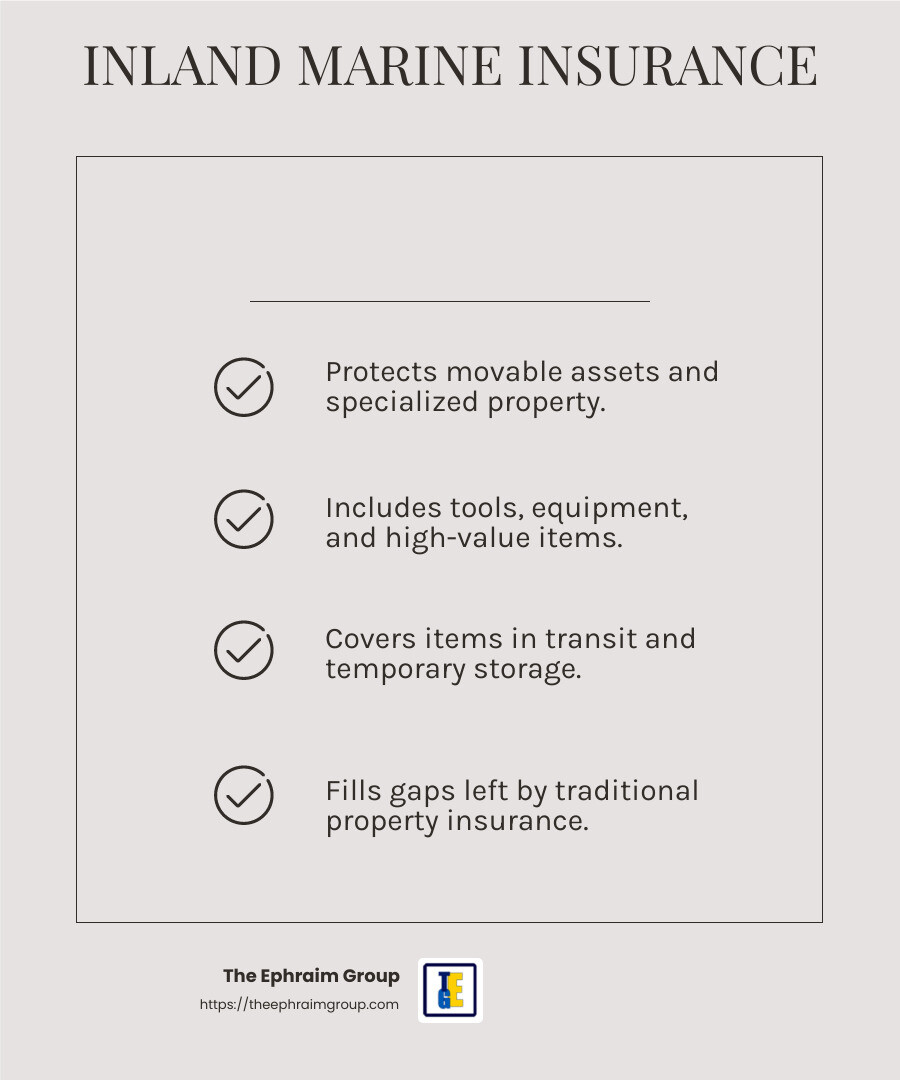 Inland Marine Insurance Coverage Definition: Top 5 Vital Insights