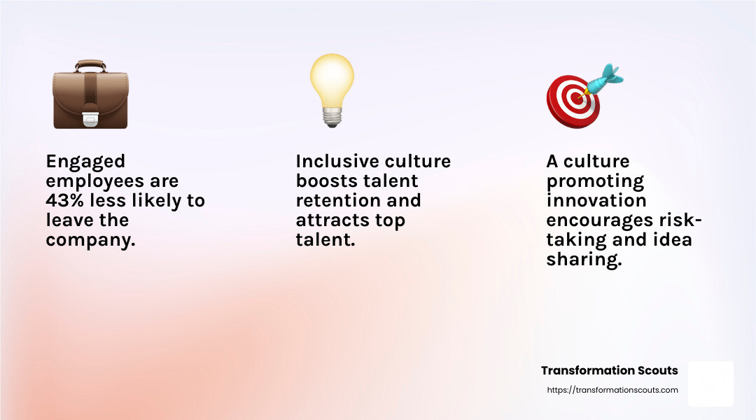 Corporate Culture Transformation: 5 Proven Success Steps