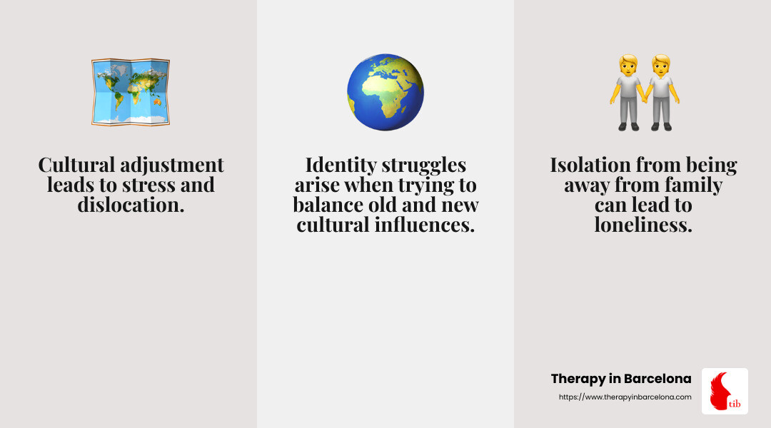 Unlocking the World of Expat Therapy Services - Therapy In Barcelona