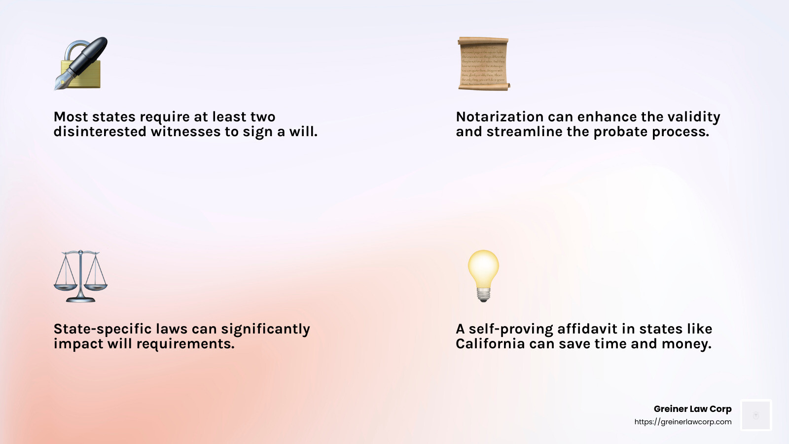 How Much Does It Cost to Make a Will? Top Insights