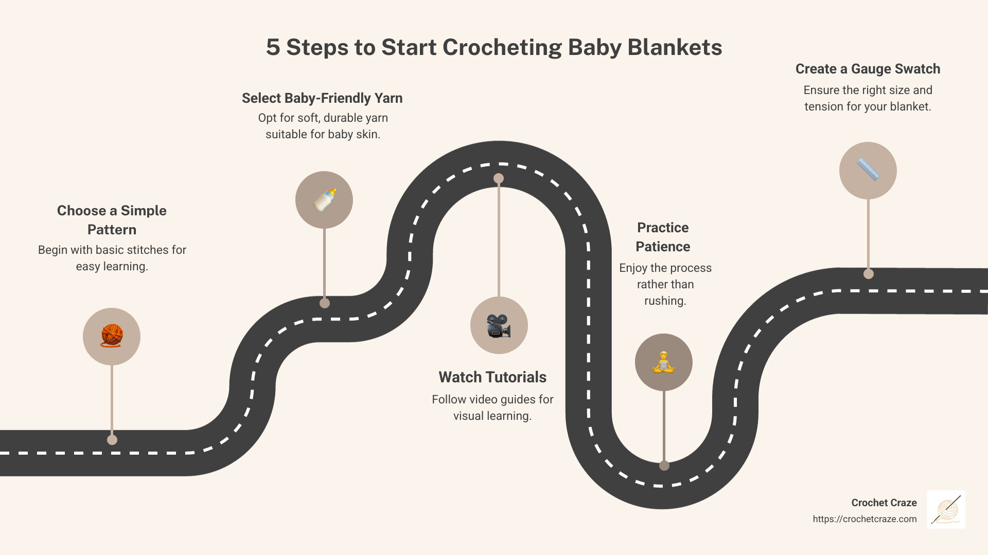 The Ultimate Guide to Cozy Crochet Baby Blanket Patterns