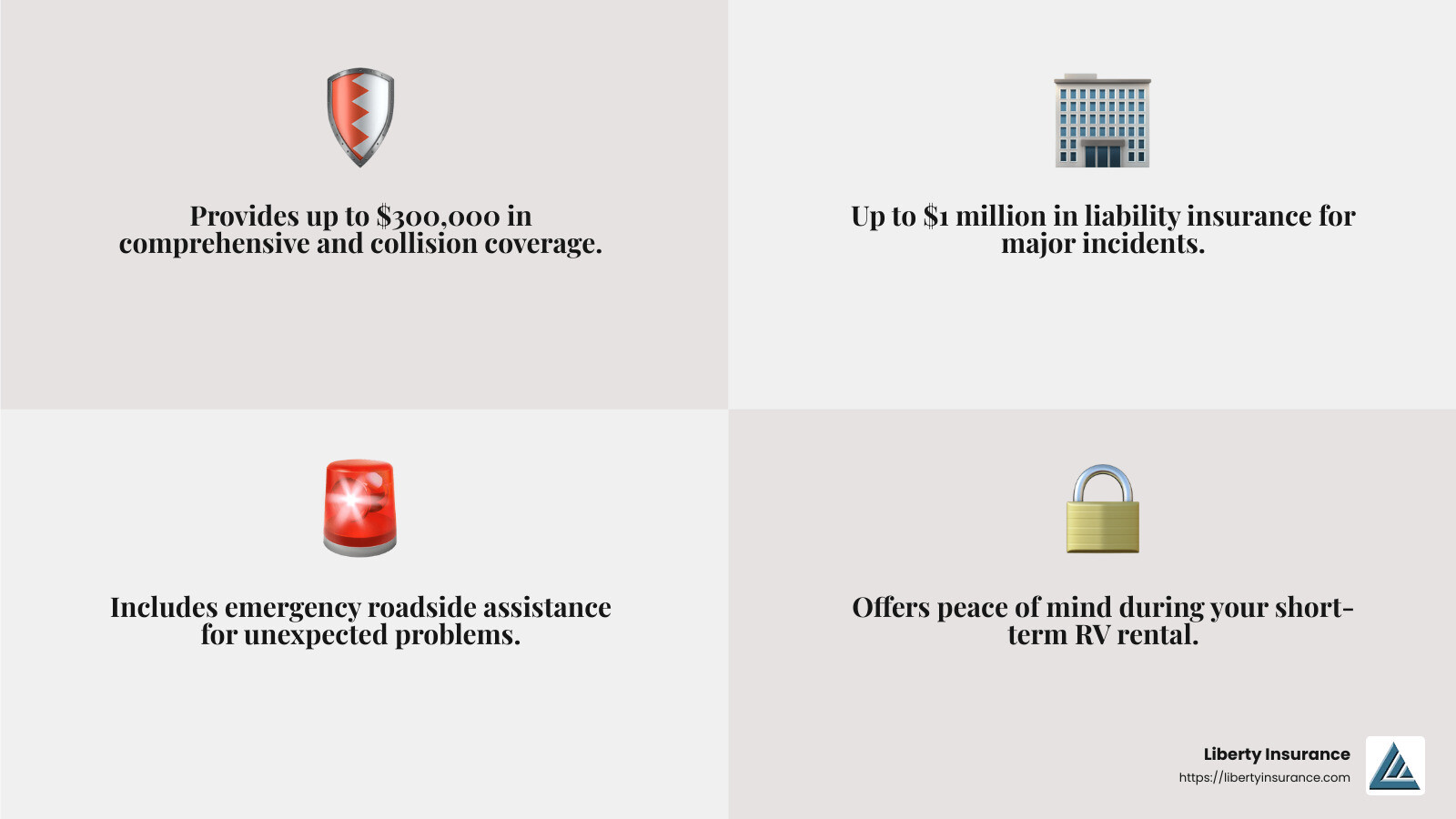 Temporary RV Insurance Coverage: Top 5 Essential Tips