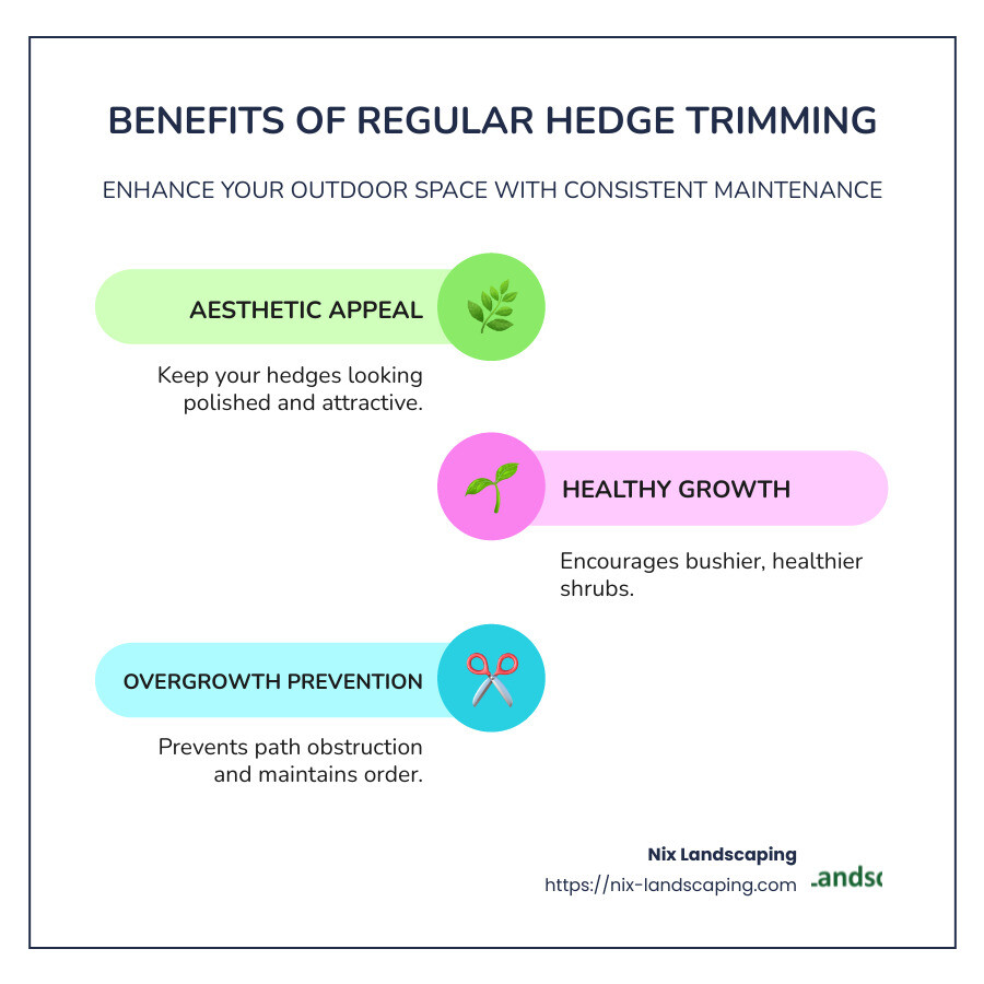 Fishers IN Hedge Trimming: Top 3 Best Services 2025