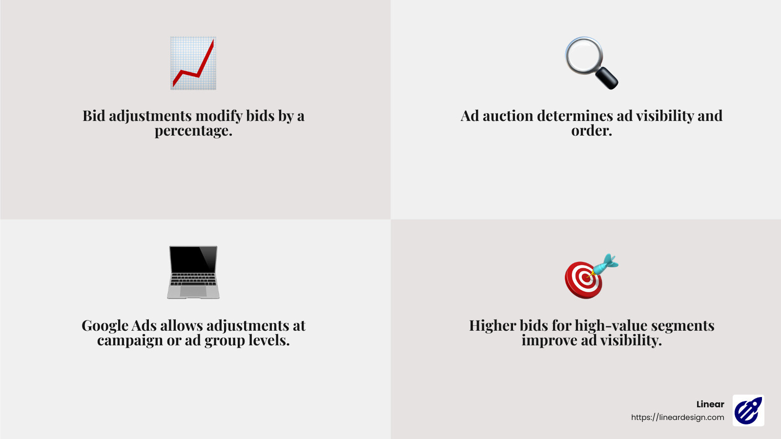 Bid Adjustments: Top 5 Powerful Tips for Success