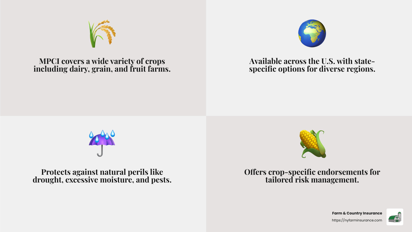 Multi Peril Crop Insurance: Top 3 Essential Facts 2025