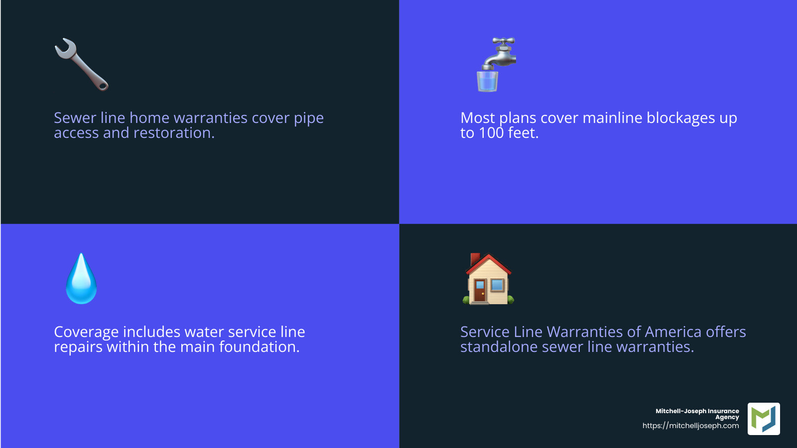 Sewer Line Home Warranty: 5 Essential Benefits 2025