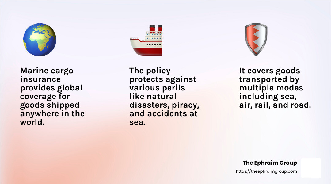 Inland Transit Coverage: Top 5 Crucial Insights 2025