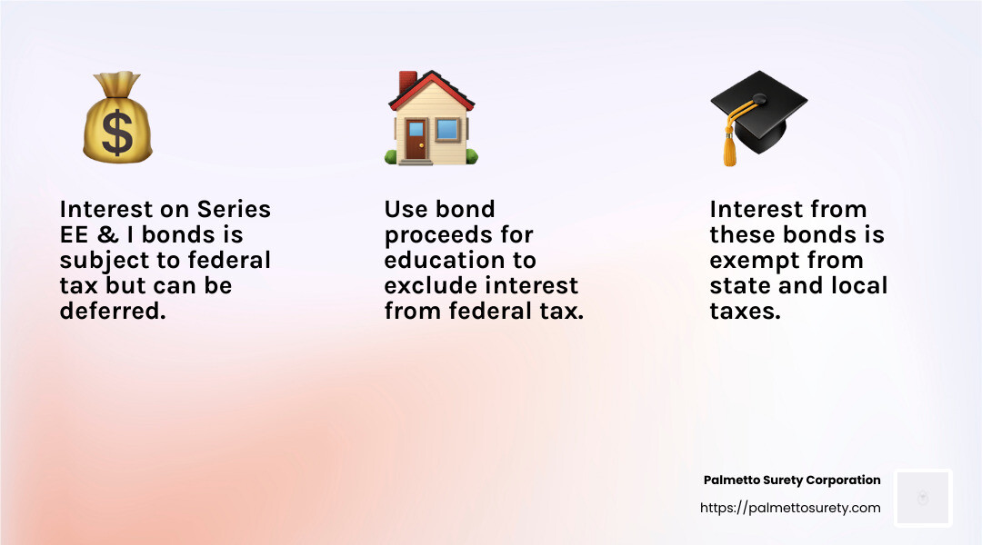 Govt Tax Saving Bonds: Top 5 Secrets for 2025 Success