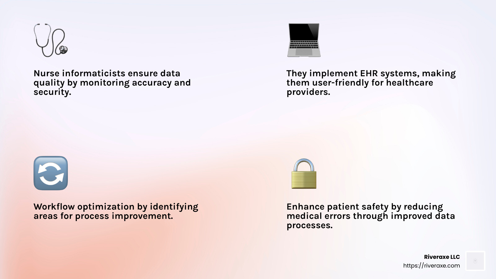 What Is a Nurse Informaticist? Bridging Care and Technology - RiverAxe