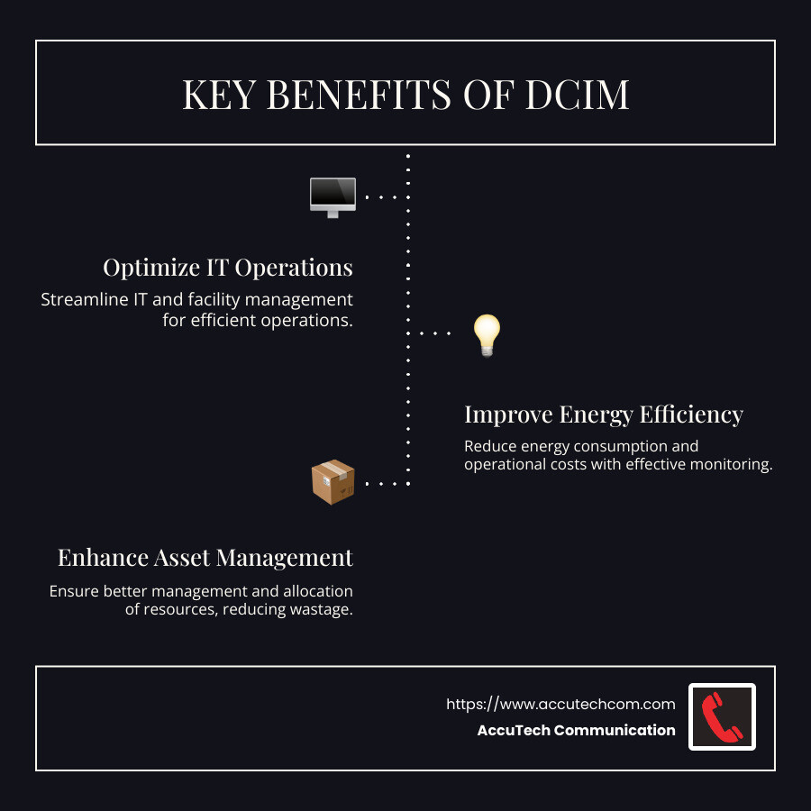 Data Center Infrastructure Management: Best Benefits 2025