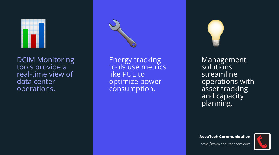 Data Center Infrastructure Management: Best Benefits 2025