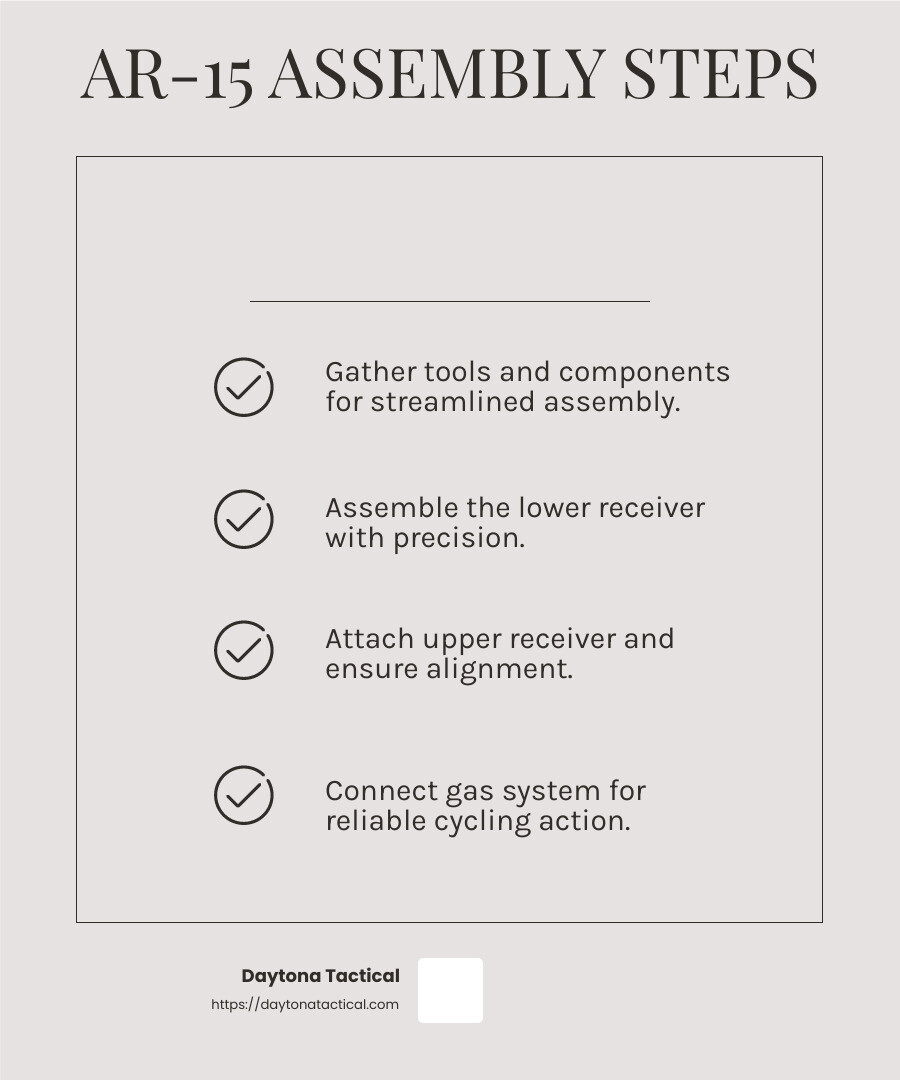 Building an AR 15: 7 Essential Tips for Success