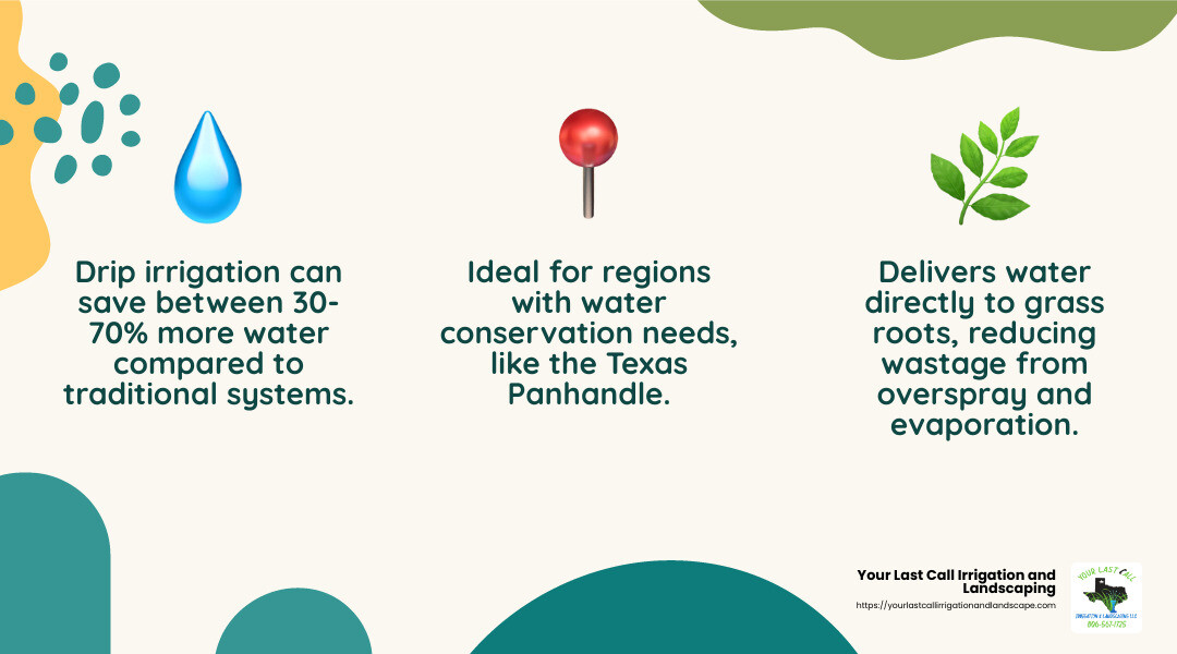 Drip Irrigation for Lawns: Top 5 Secret Benefits Revealed