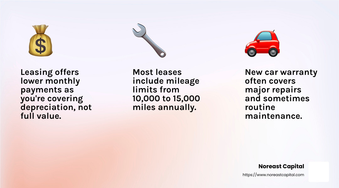 Lease vs. Loan: Choosing the Right Option for Car Ownership