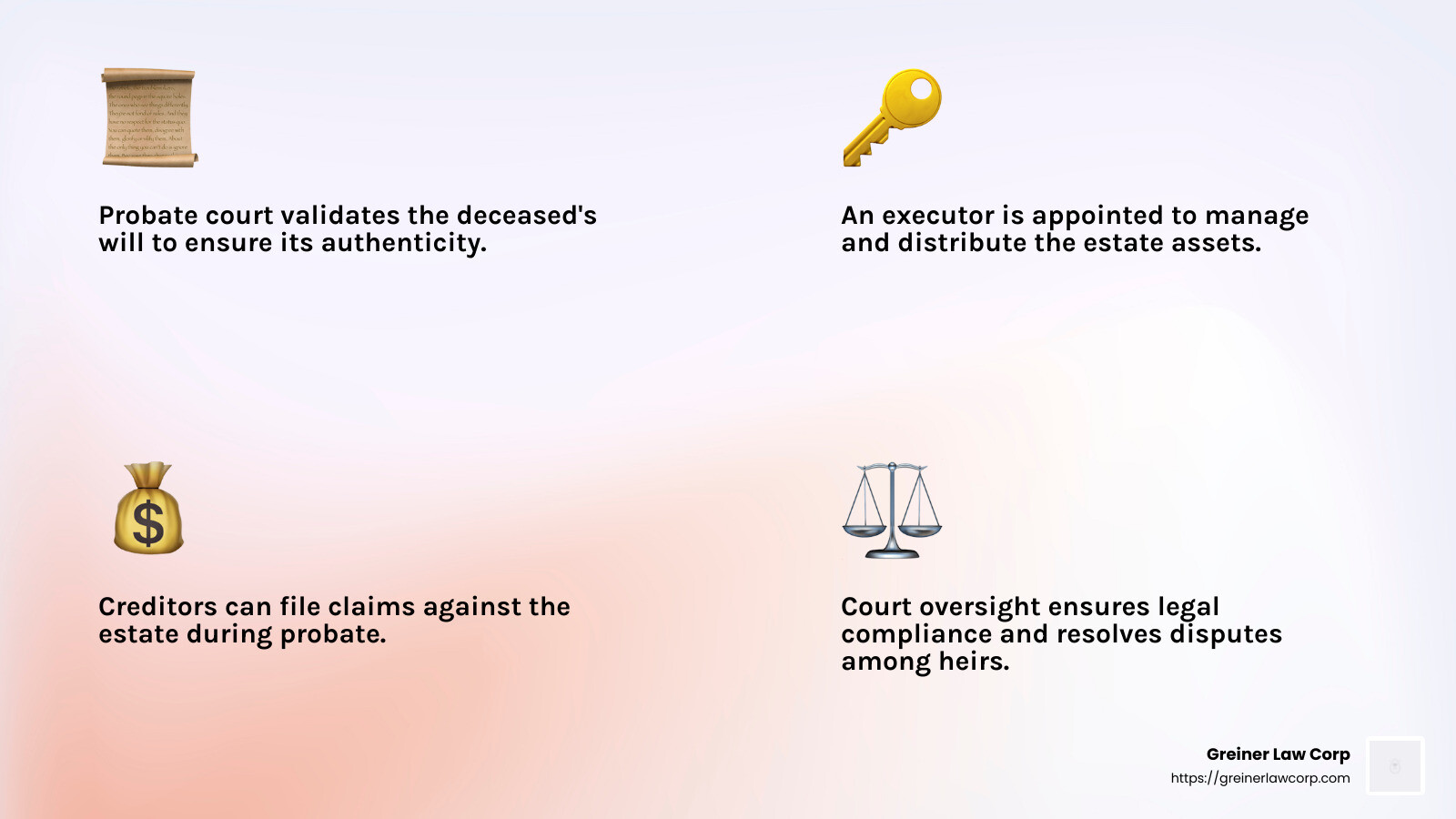 Probate Court for Deceased Person: Top 5 Essential Steps