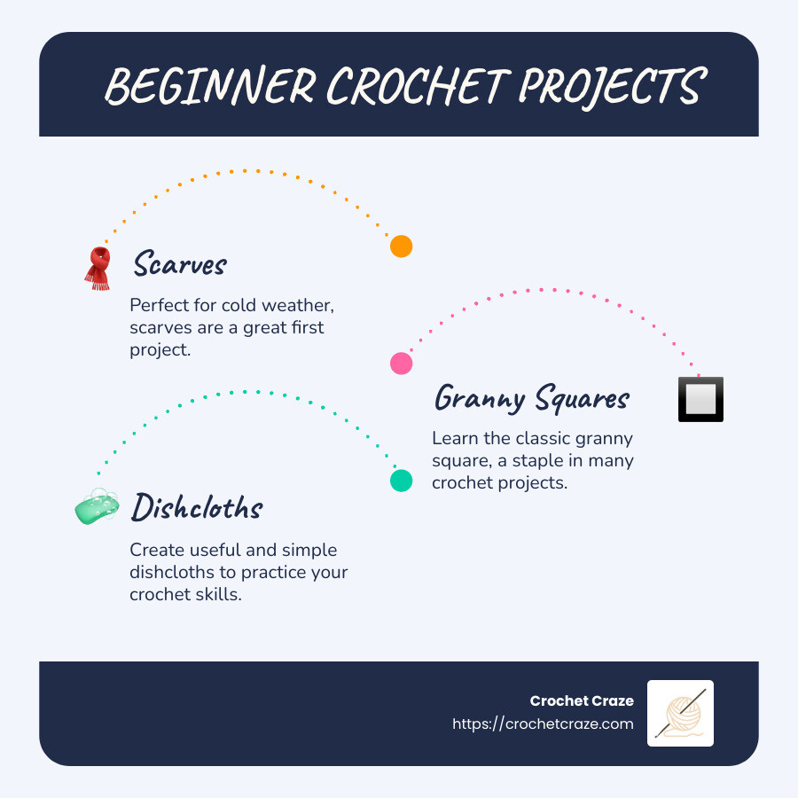 Crochet 101: Video Tutorials for Newbies