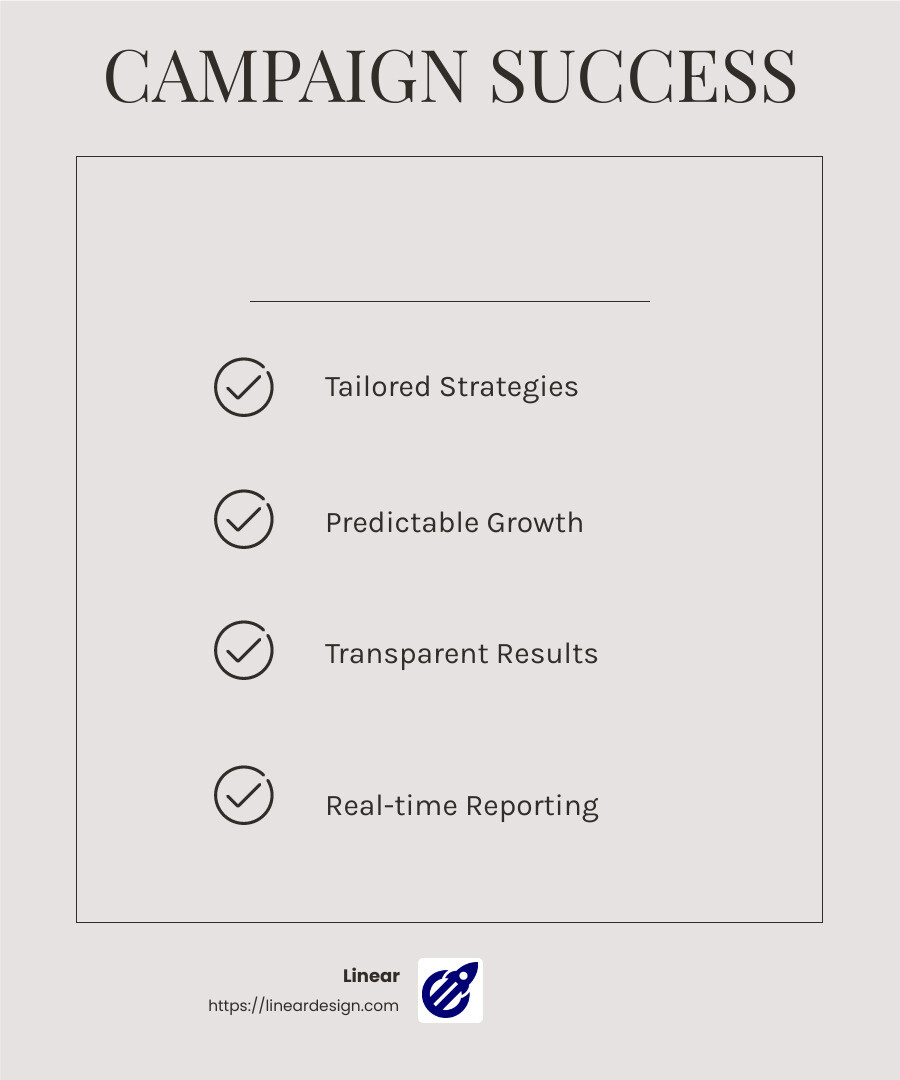 Consulting Management PPC: 5 Powerful Tips for Success