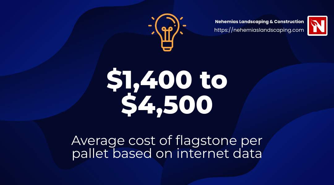 DIY Flagstone Patio Installation: Top 10 Easy Steps!