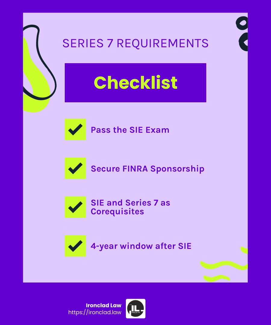 Series 7 Exam: Meeting the Requirements for Success – Ironclad ...