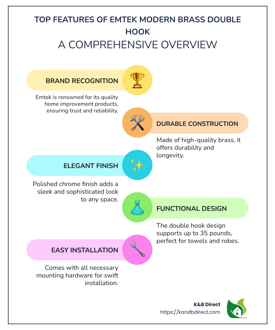 Emtek Modern Brass Double Hook: Top 5 Stunning Features