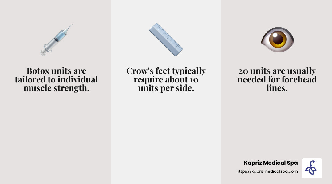 How much botox do i need for the first time? Top Tips