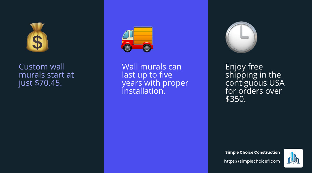 Create Your Own Wall Mural: Top 3 Stunning Ideas 2025