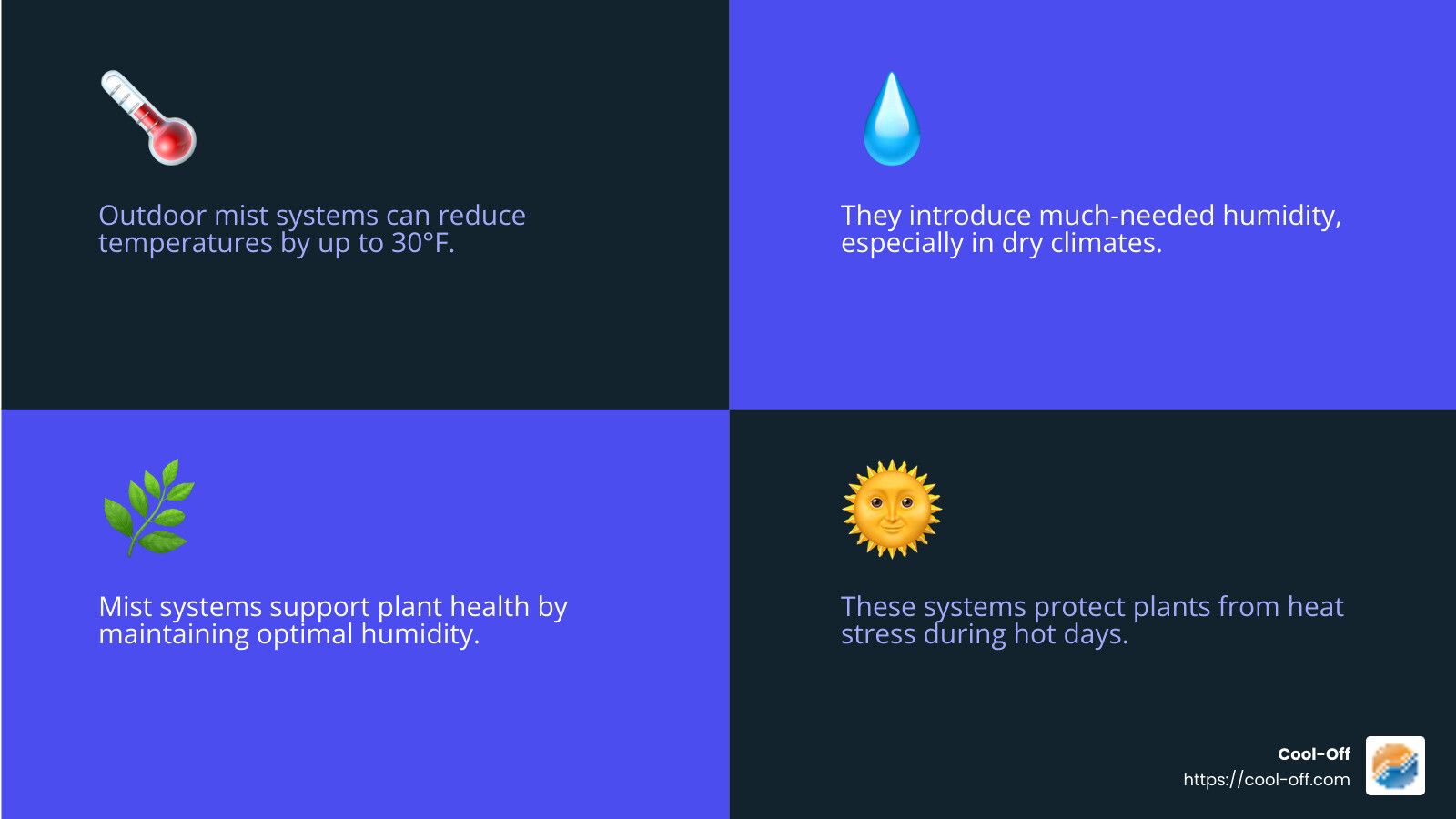 Misting Magic: A Roundup of the Best Outdoor Systems