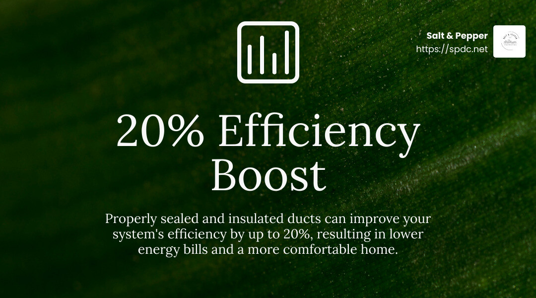 Improve Heating Efficiency in Your Home: Top 7 Amazing Tips