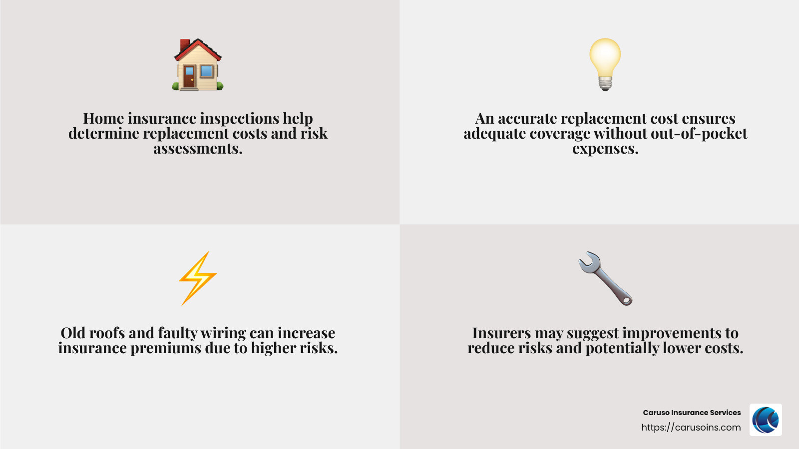 Home Insurance Inspection Tips: 5 Pro Secrets for 2025