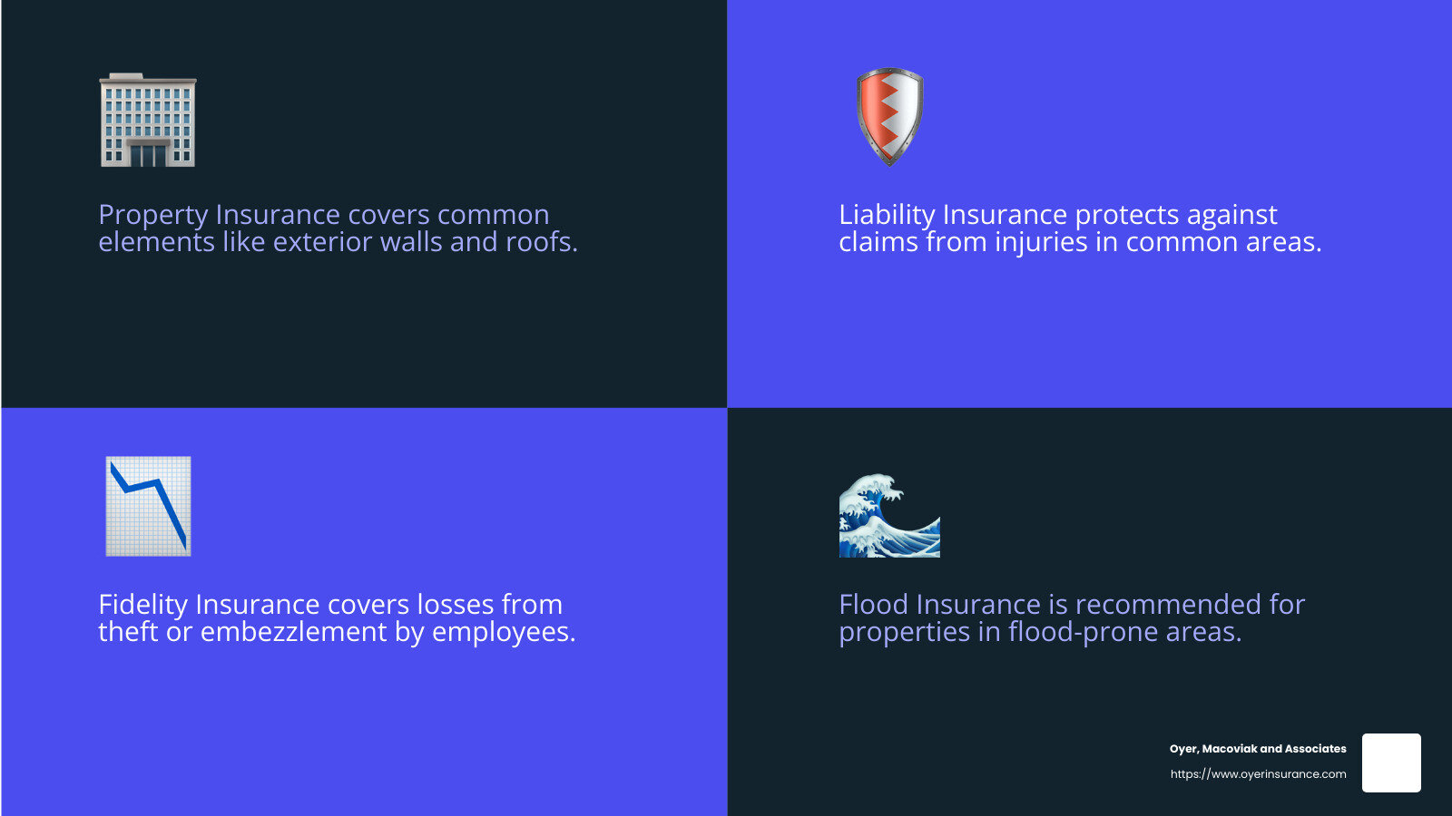 Florida Condominium Insurance Law: Top 5 Vital Facts